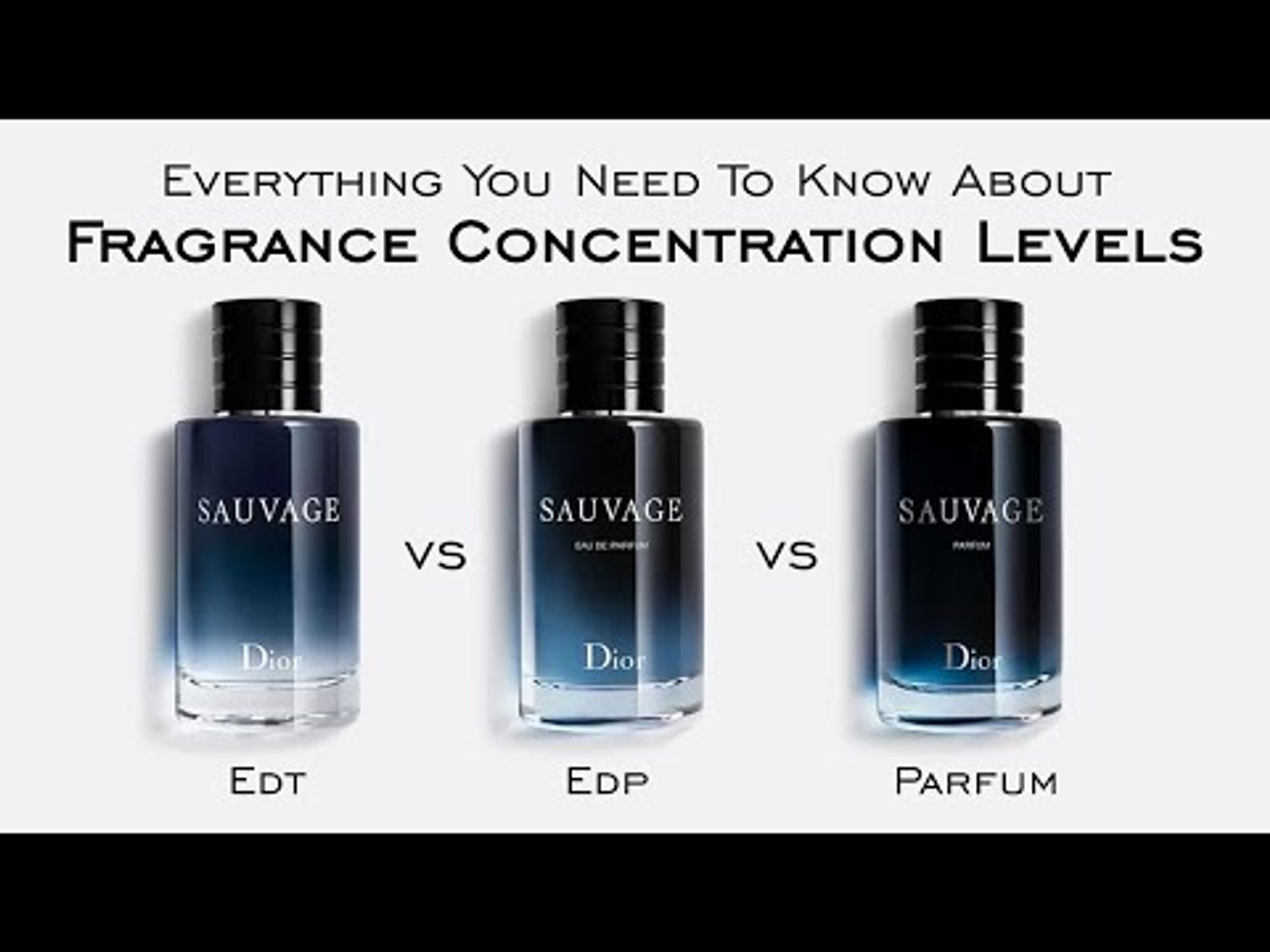 Eau de Parfum vs Le Parfum: Complete Guide