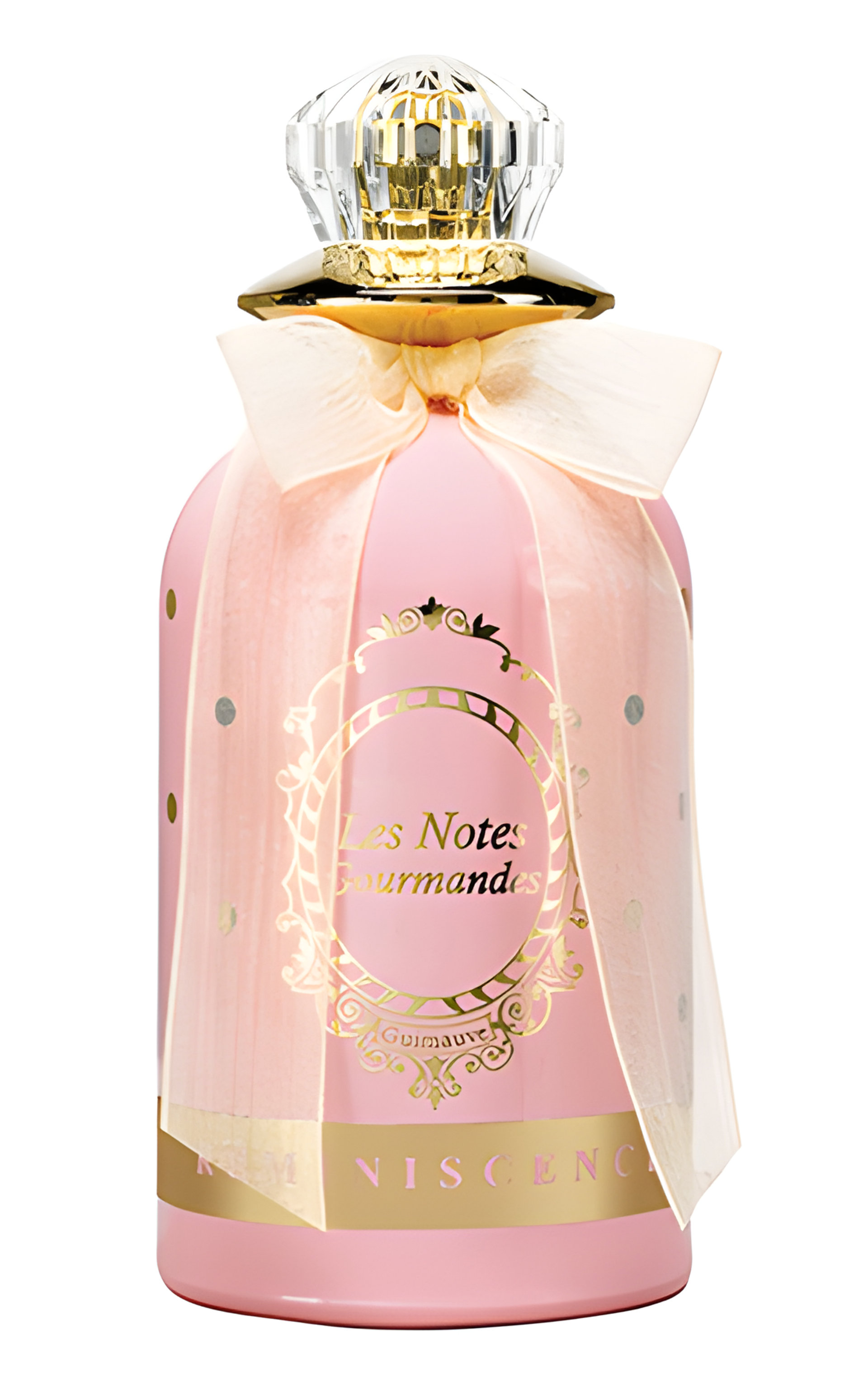 The Most COMFORTING BUDGET FRAGRANCES In My Collection | Cozy, Soothing, Relaxing Budget Fragrances