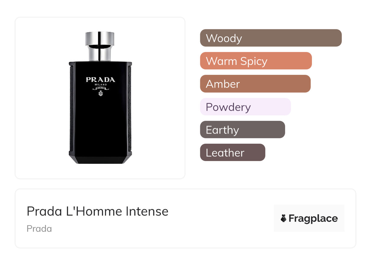 Prada L'Homme Intense by Prada