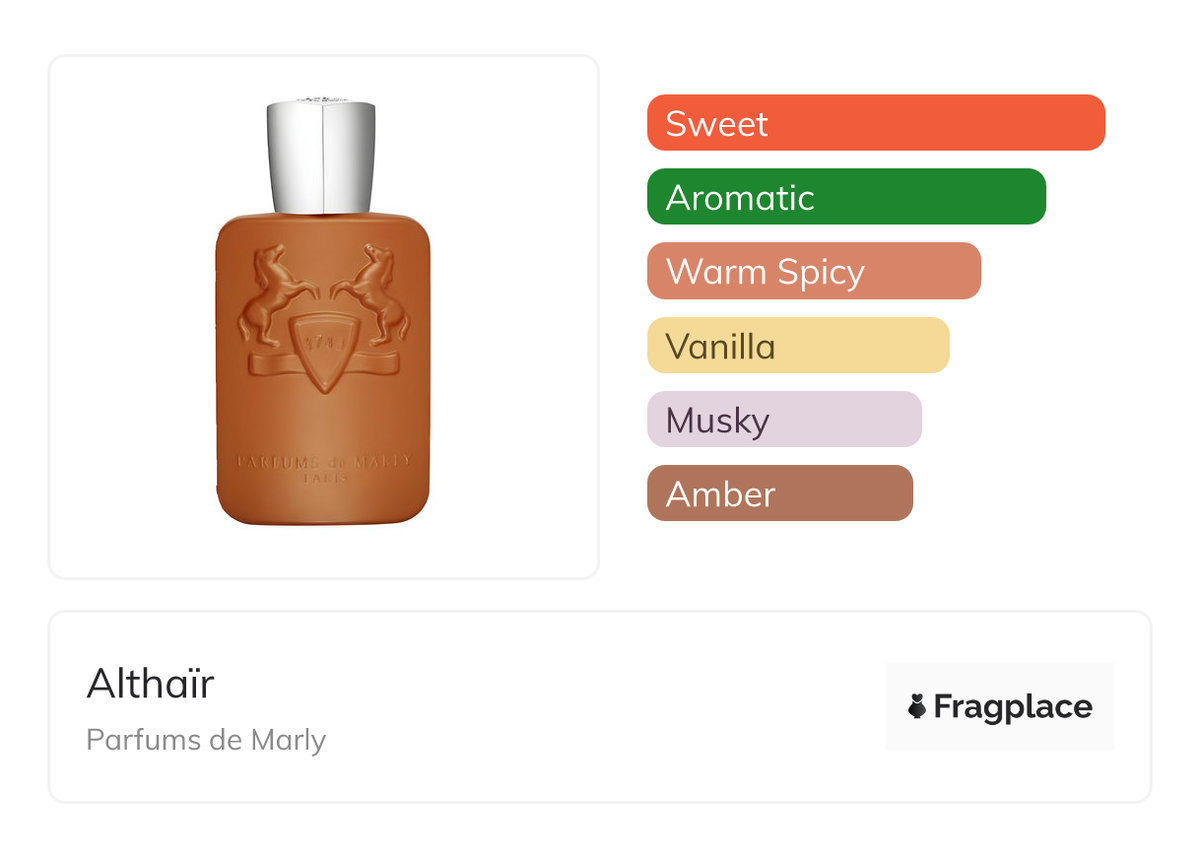 Althaïr by Parfums de Marly