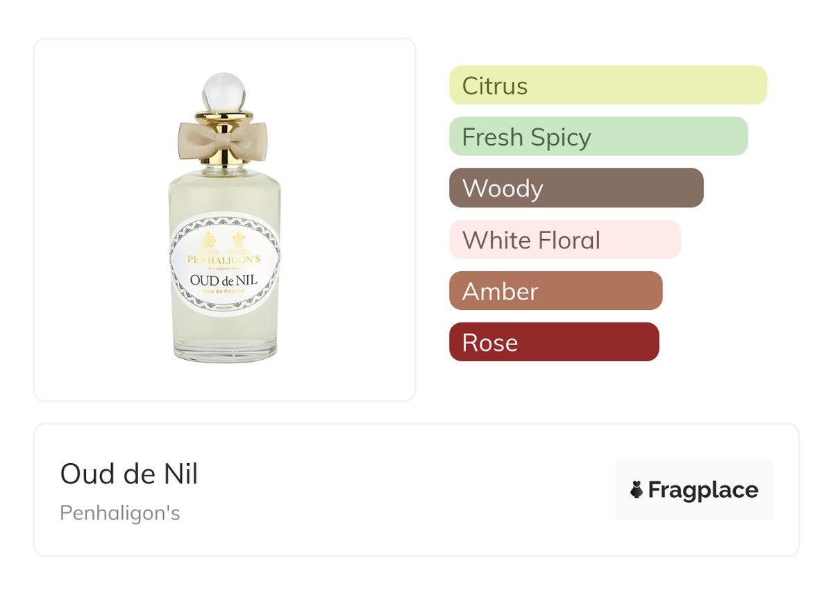 Oud de Nil by Penhaligon's