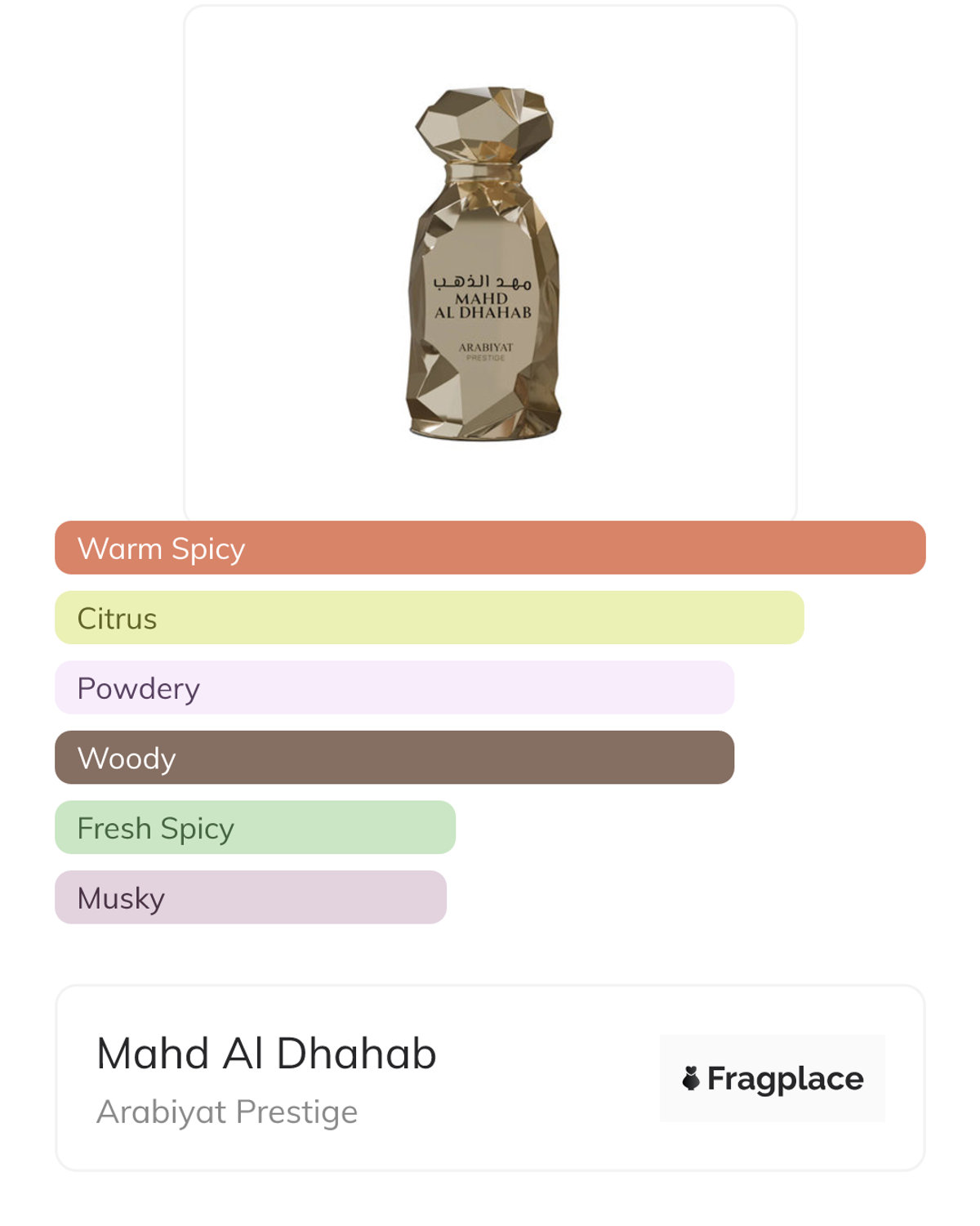 Mahd Al Dhahab by Arabiyat Prestige