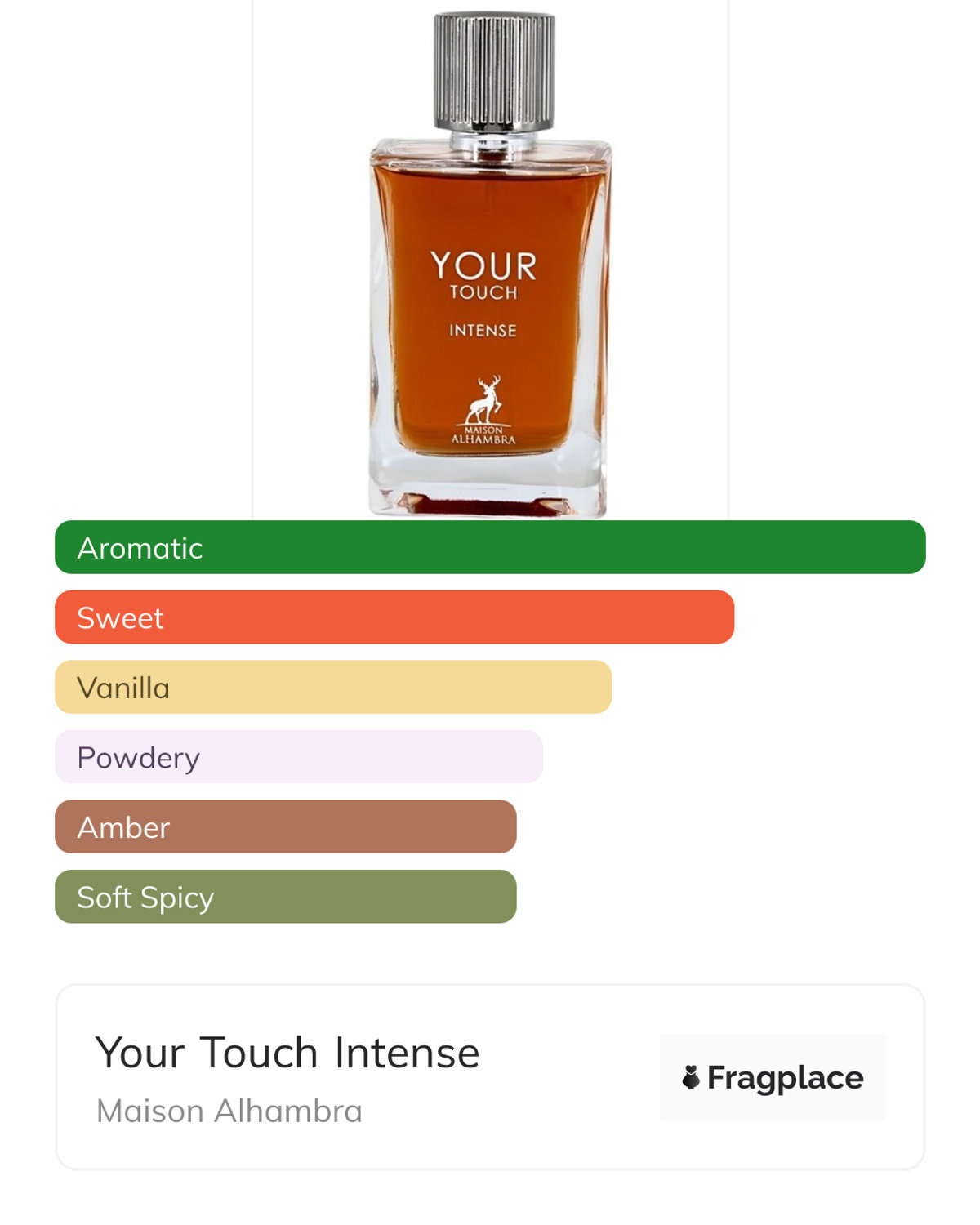 Your Touch Intense by Maison Alhambra